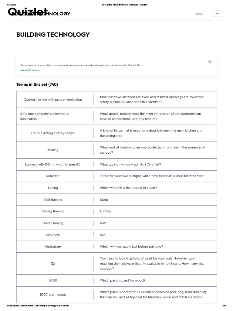 Building Technology Flashcards - Quizlet | PDF | Paint | Roof Building Technology Flashcards - Quizlet | PDF | Paint | Roof
