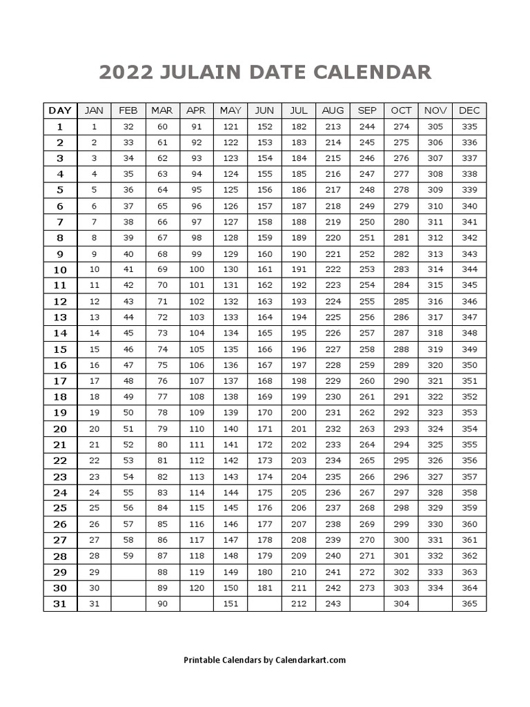 Calendrier Julien 2022 Imprimable | PDF