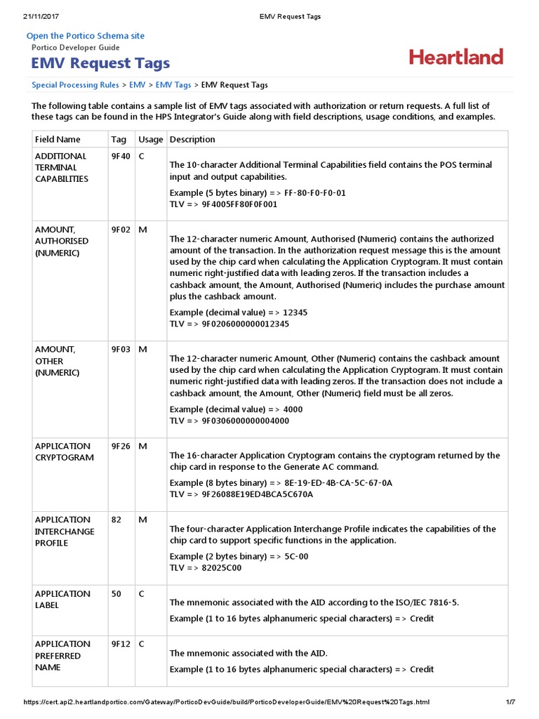 EMV Request Tags | Download Free PDF | Emv | Smart Card