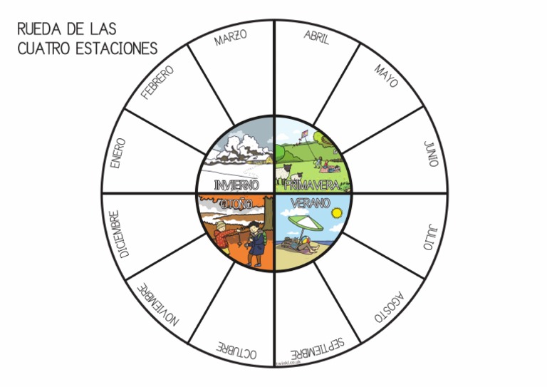 ES T 2544421 Las Estaciones Del Antildeo Rueda de Vocabulario Ver 2 | PDF