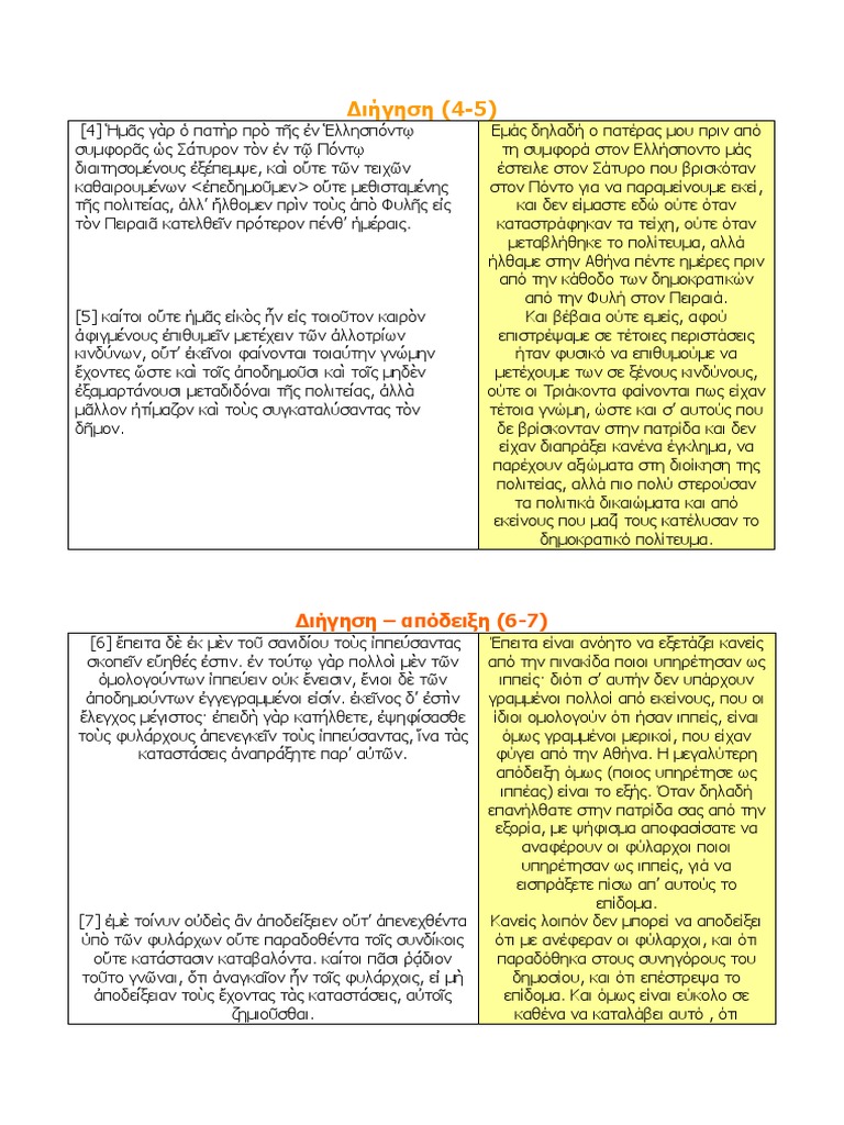 ΜΕΤΑΦΡΑΣΕΙΣ ΜΑΝΤΙΘΕΟΣ | PDF