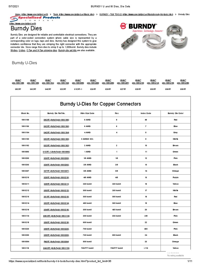 BURNDY U and W Dies, Die Sets | PDF | Electrical Components ...