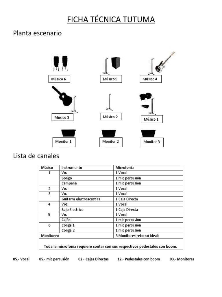 Ficha Técnica Tutuma | PDF