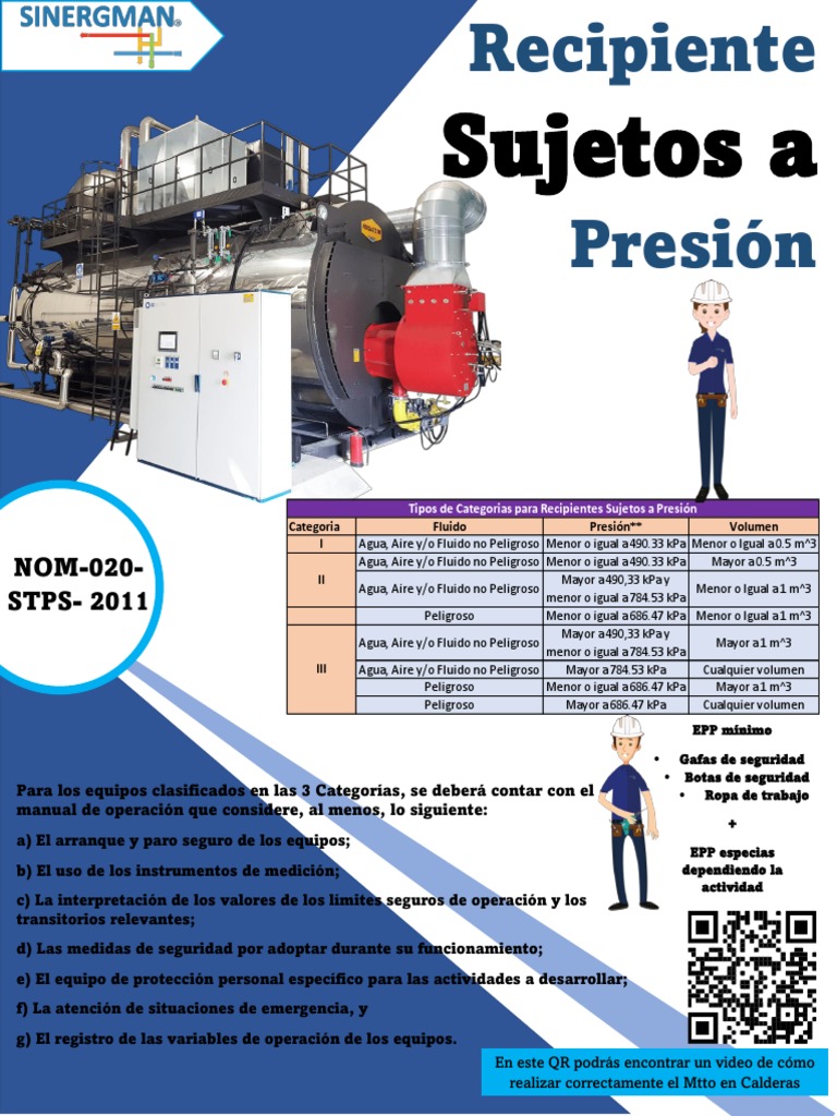 Infografia Recipientes Sujetos A Presión - 9 | PDF | Pascal (Unidad ...