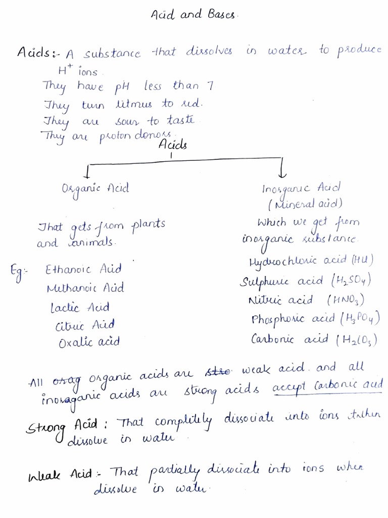 Chemistry Notes | PDF | Atoms | Proton