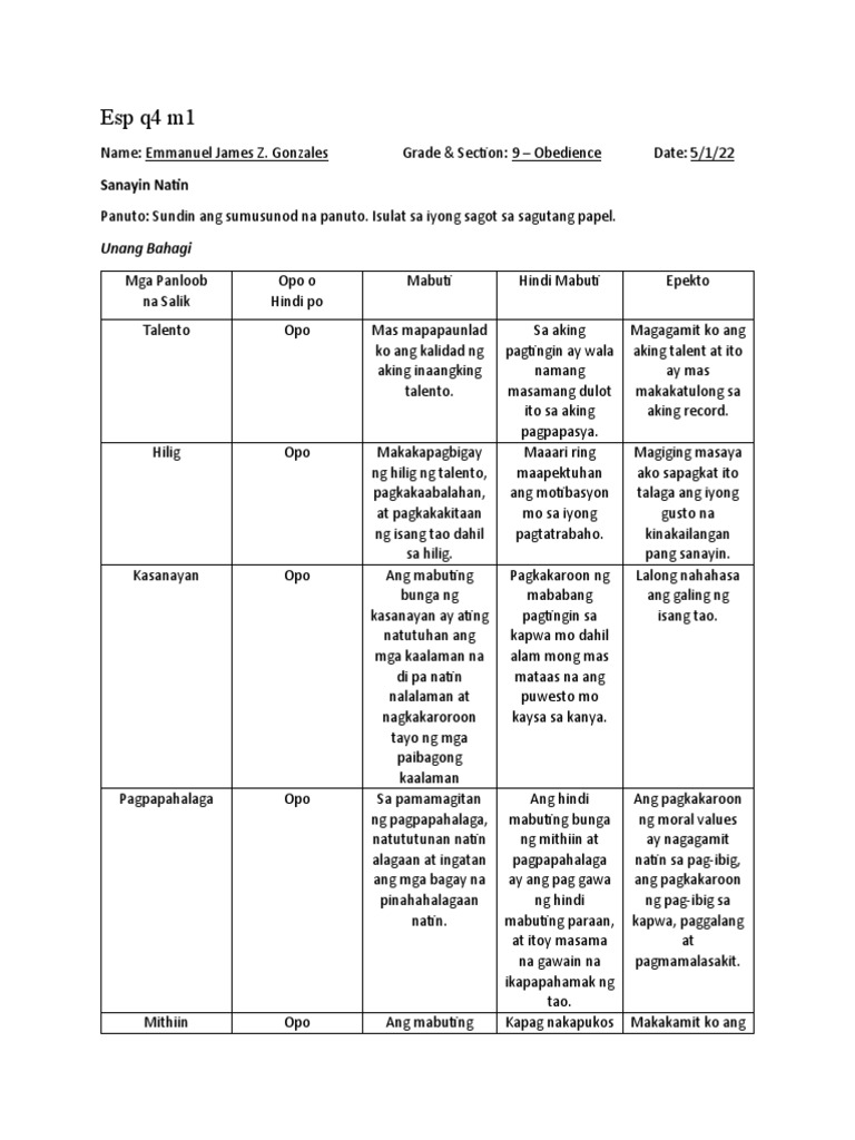 Esp q4 m1: Sanayin Natin | PDF
