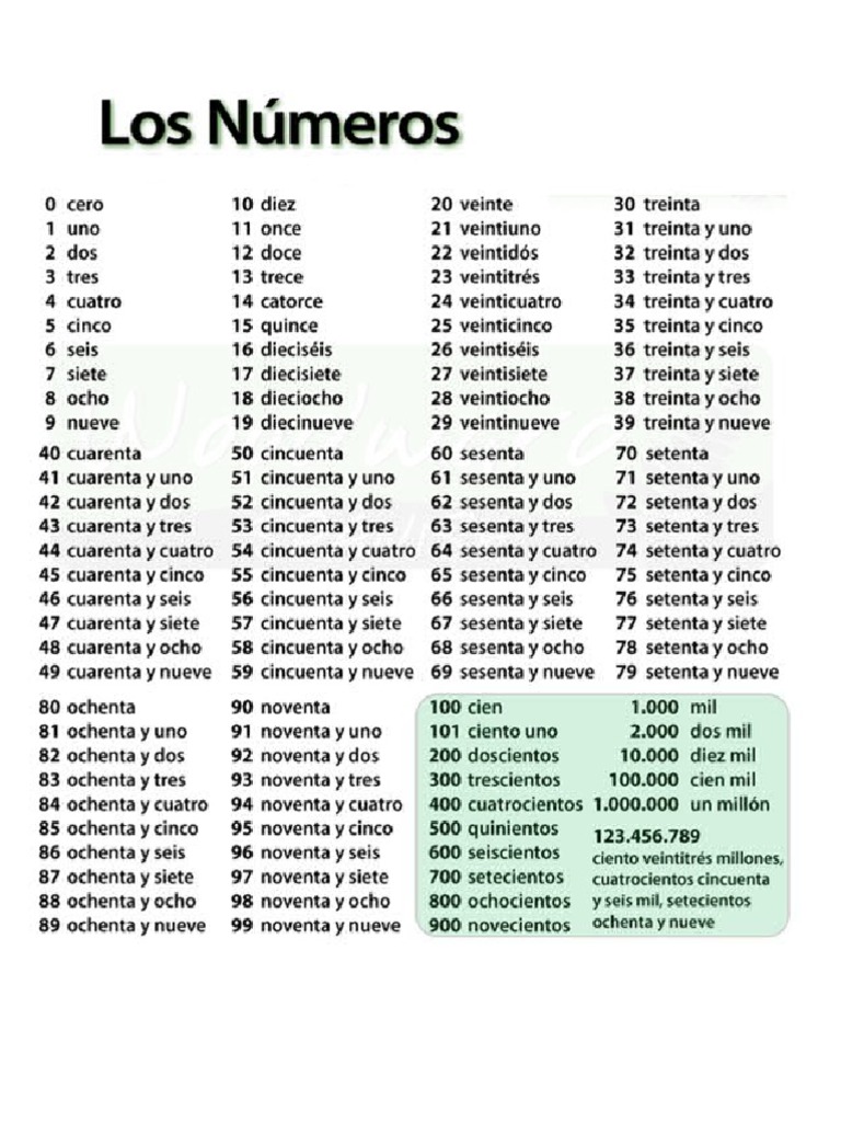 Escritura de Numeros | PDF