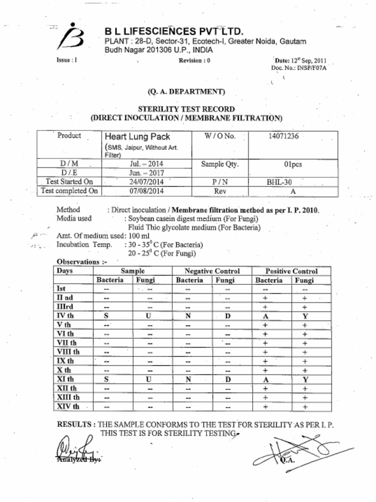 Certificate of Sterility | PDF