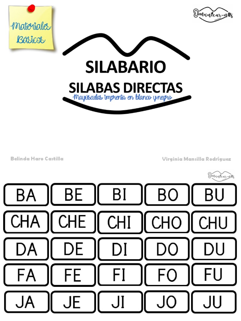 Silabario en Mayúsculas para Imprimir | PDF