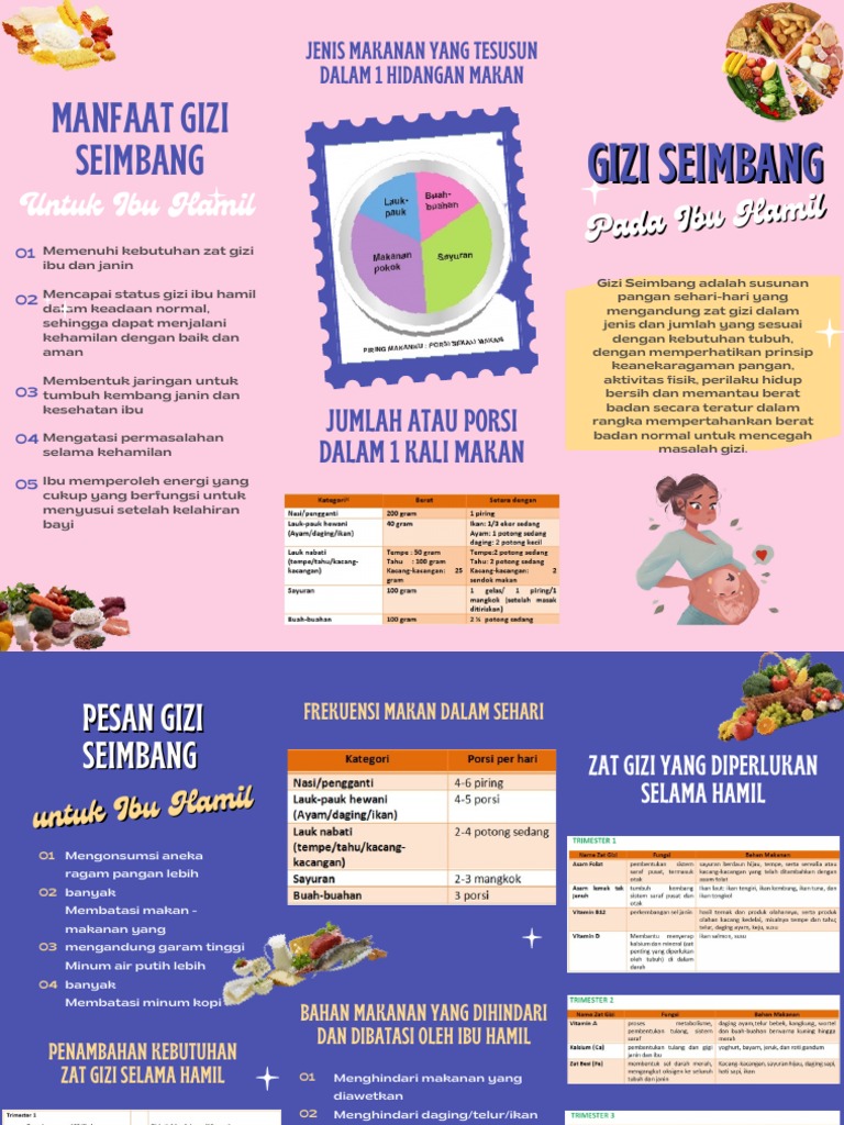 Leaflet Gizi Bumil | PDF