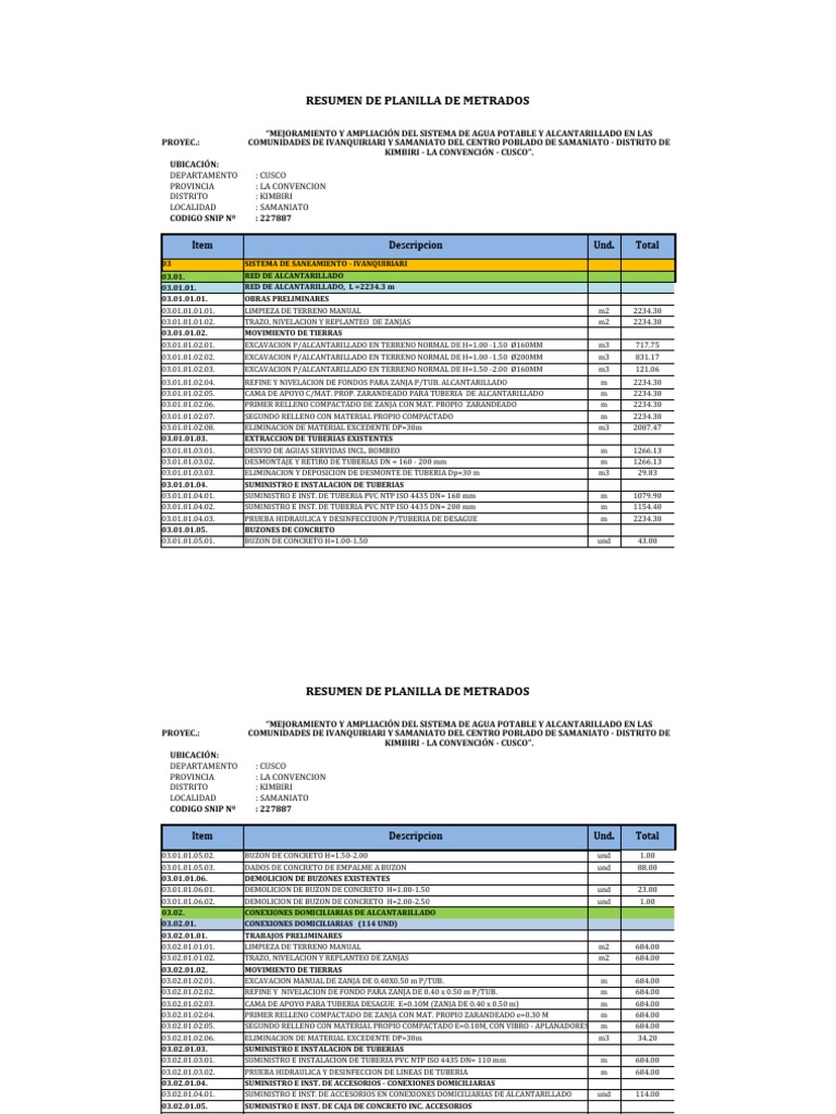 Resumen de planilla de metrados para el mejoramiento y ampliación del sistema de agua potable y ...