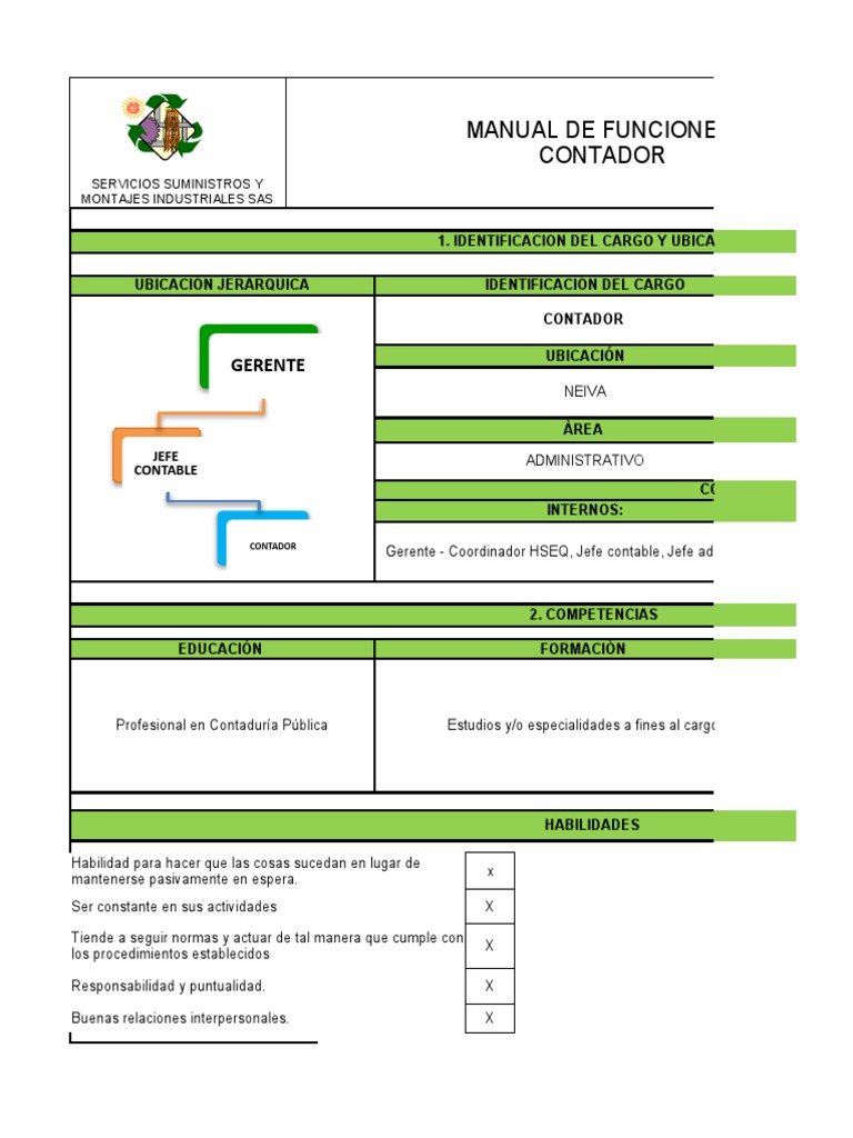 Sgi-Mf-011 Manual de Funciones Contador | PDF | Contabilidad | Business