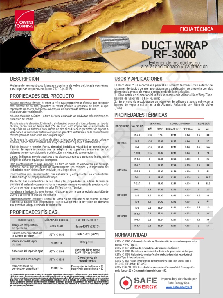RF-Duct-Wrap - Safe Energy | PDF | Aire acondicionado | Aislamiento térmico