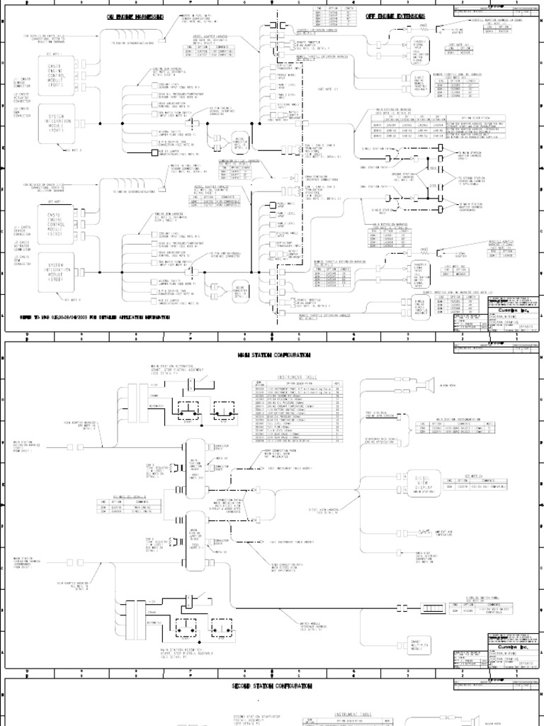 Cummins - Modulo Quantum Wiring Diagrams | PDF