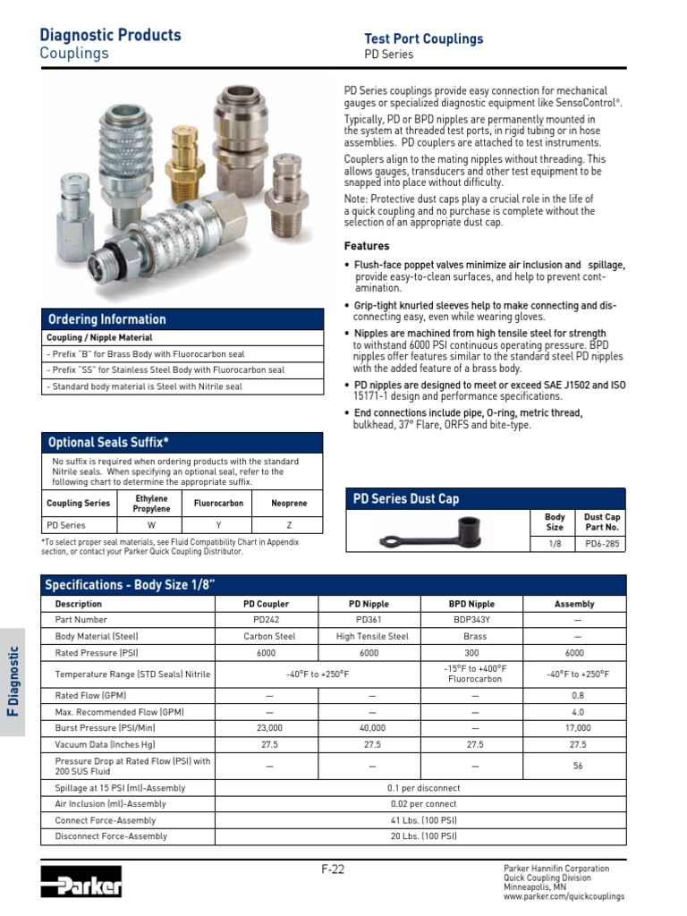 Catalogo de Acoples Parker | PDF | Pipe (Fluid Conveyance) | Mechanical Engineering