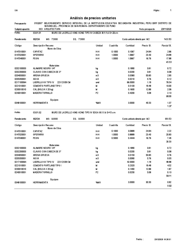 Cuadro de Analisis de Costos Unitarios de Arquitectura | PDF | edificio | Construyendo tecnología