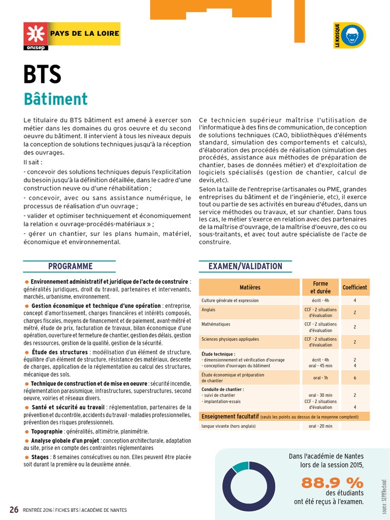 BTS Batiment | PDF