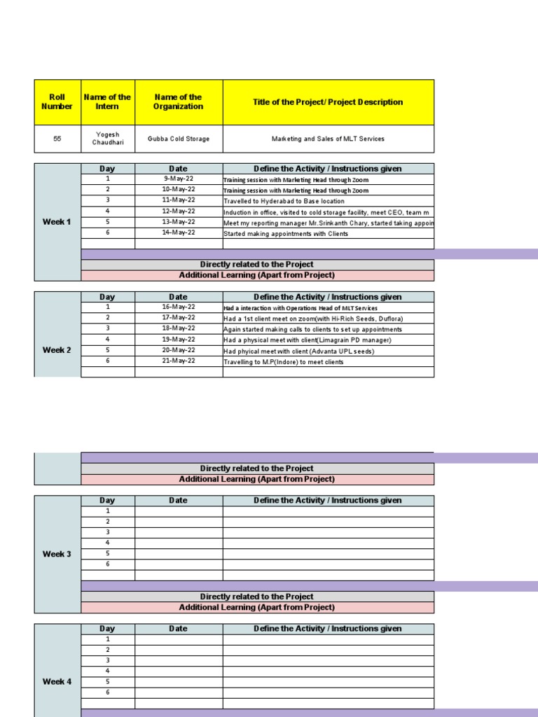 SIP Weekly Progress Report Rur 55 Yogesh | PDF | Business | Communication