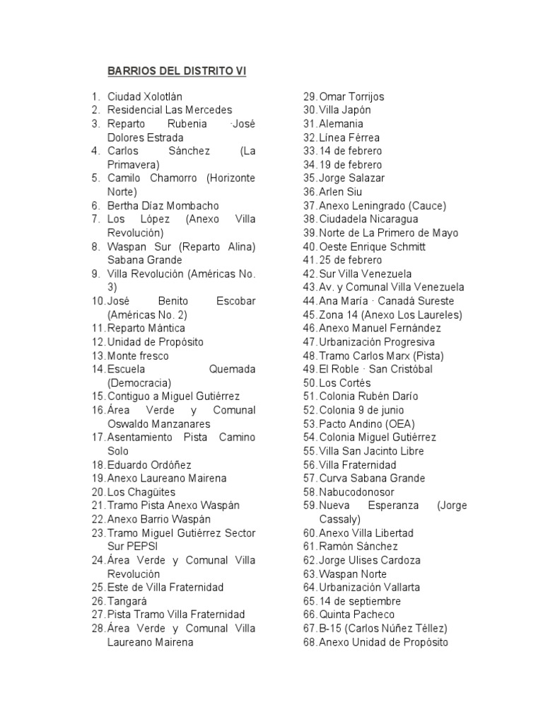 BARRIOS DEL DISTRITO VI y VII | PDF