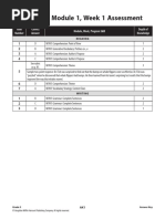 Wonders 2023 Grade 4 Scope and Sequence | PDF | Phonics | Reading ...