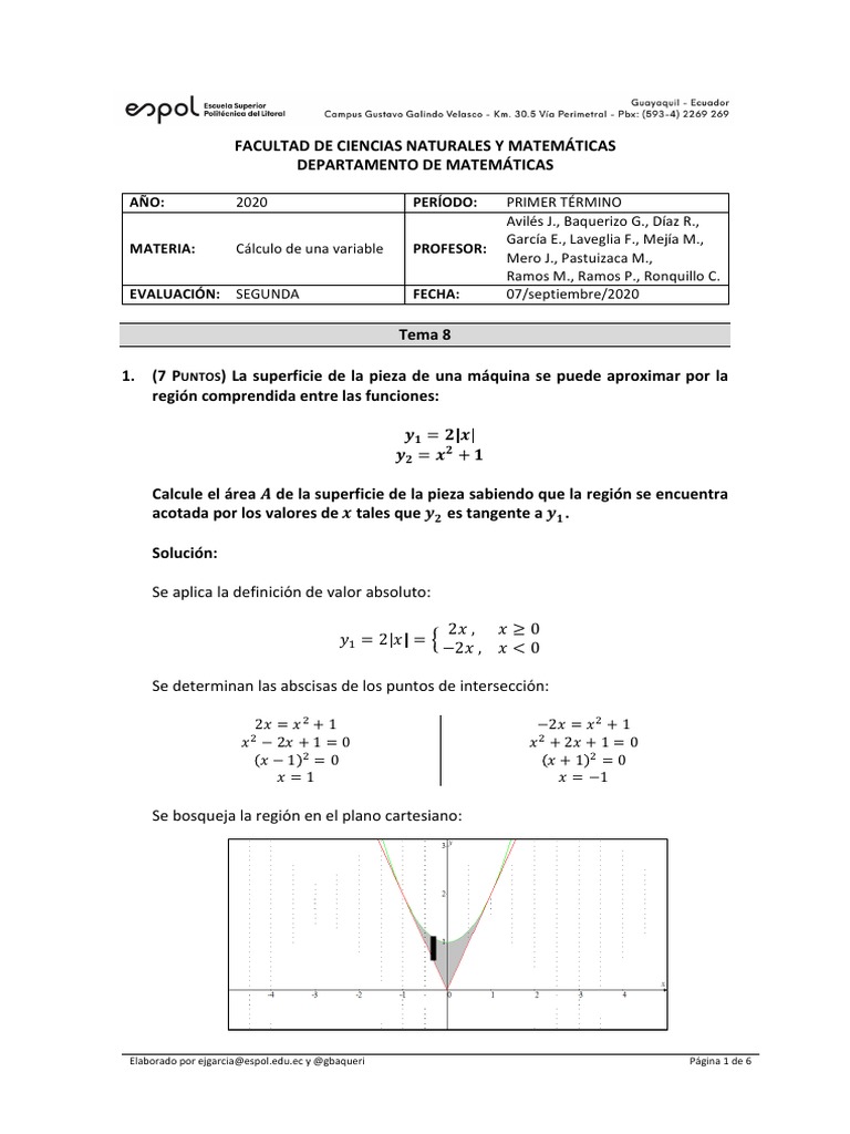 Calculo de Una Variable (Ejercicios Resueltos) | PDF | Coeficiente GINI ...