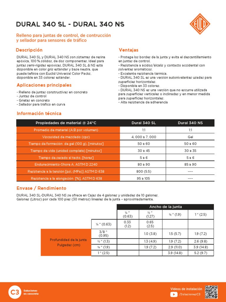 Dural340sl Dural340ns | PDF | Hormigón | Química