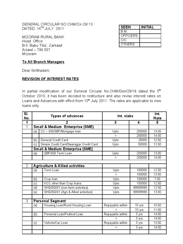 Loan Interest Rate PDF