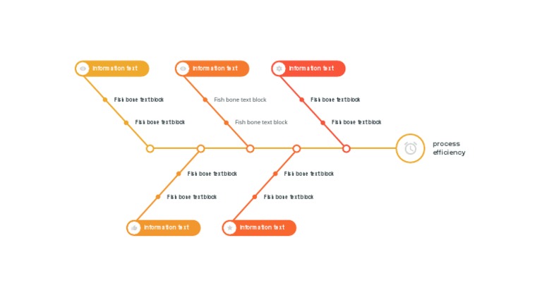 Plantilla Ishikawa HiSlide | PDF
