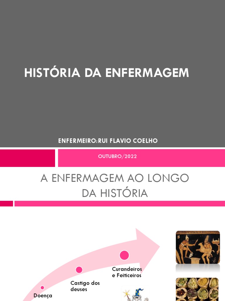Evolução da Enfermagem na História | PDF | Enfermagem | Hospital