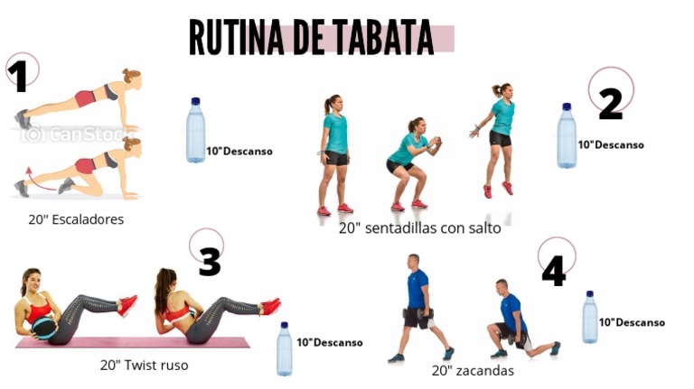 RUTINA DE TABATA | PDF