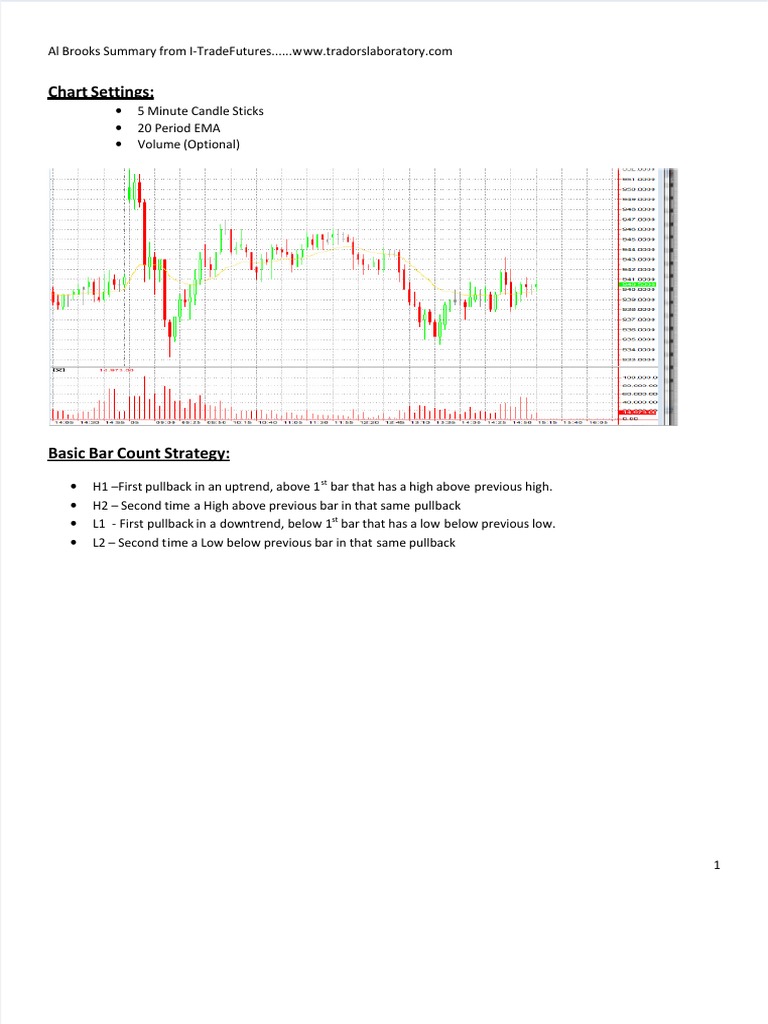 Vdocuments - MX Al Brooks Setup 1 | PDF