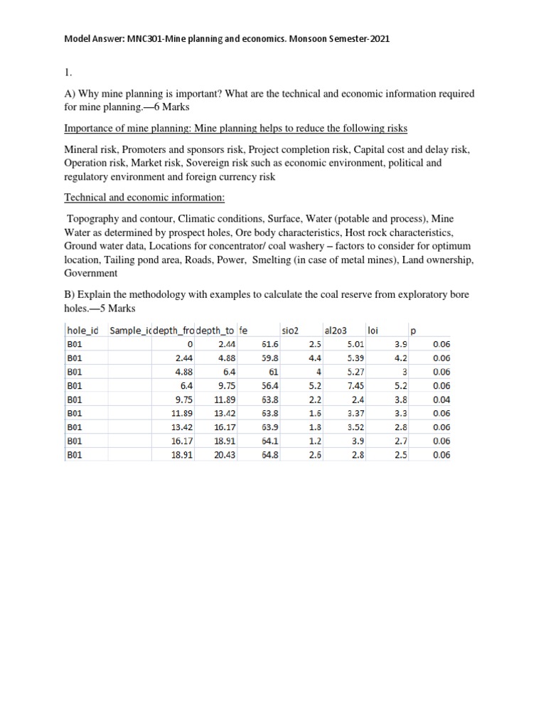 Important Questions of MINE PLANNING AND ECONOMICS | PDF | Mining | Coal Mining