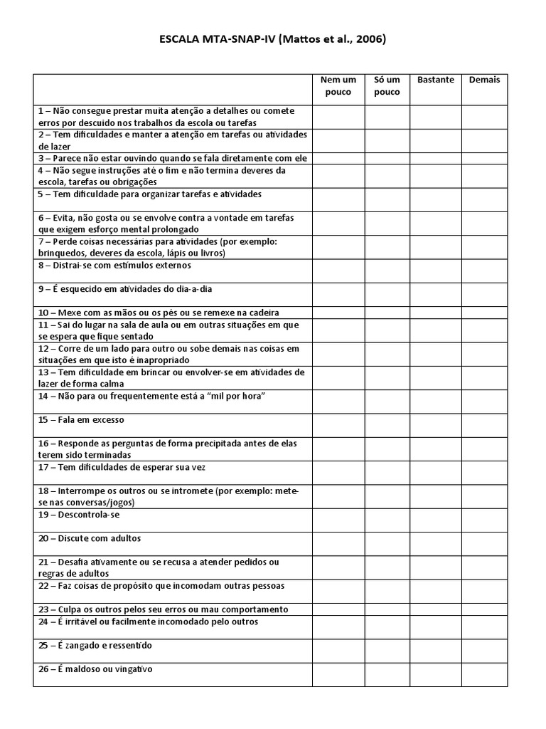 Escala Snap Iv Pdf Completa : Dépistage du TDAH par la SNAP-IV rating ...