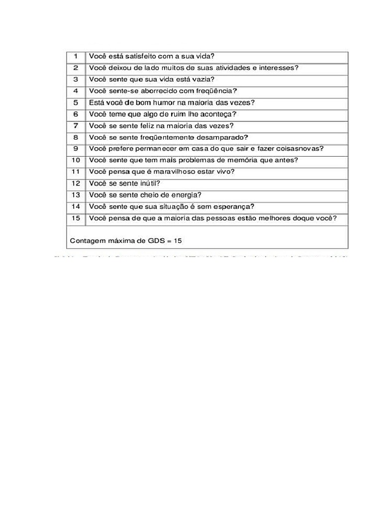 Escala Gds Depressão Idoso | PDF