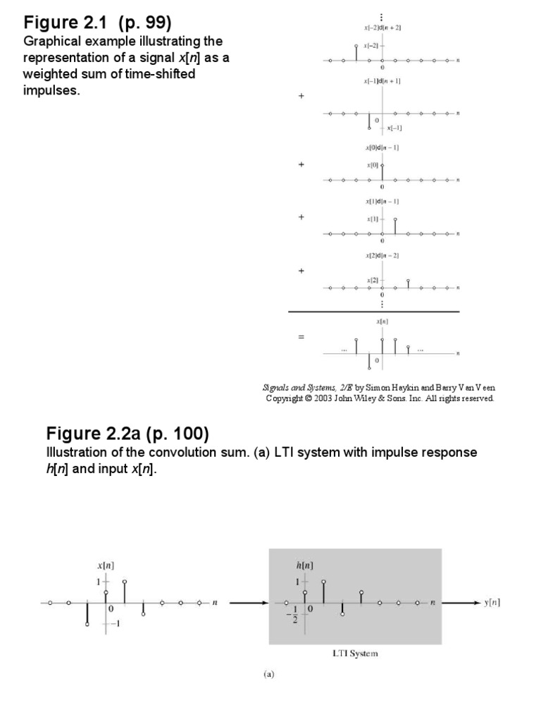 ch02 (2) | PDF | Computer Engineering | Telecommunications Engineering
