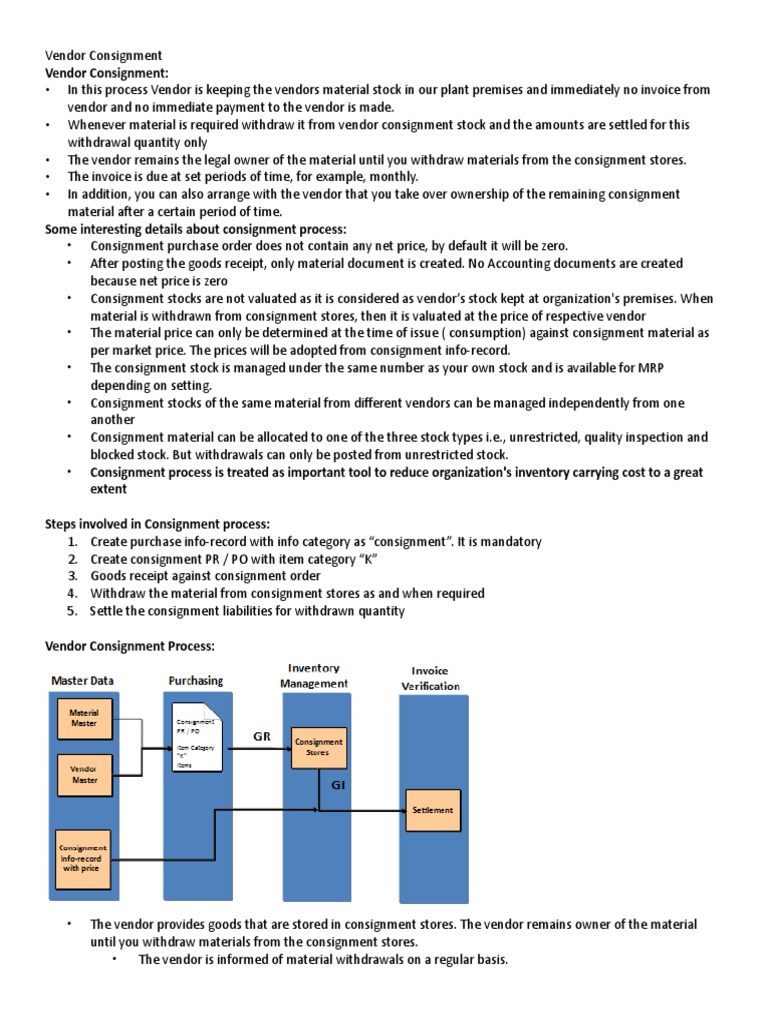 Vendor Consignment MM | PDF | Stocks | Receipt