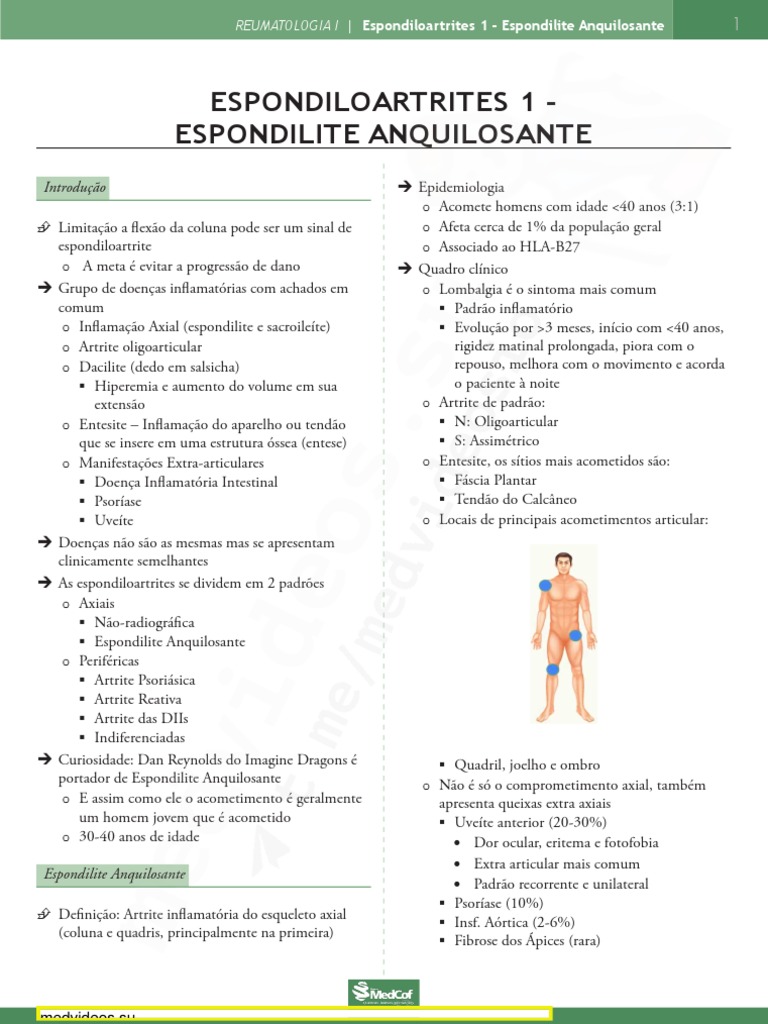Espondilite Anquilosante: Definição, Epidemiologia, Manifestações ...