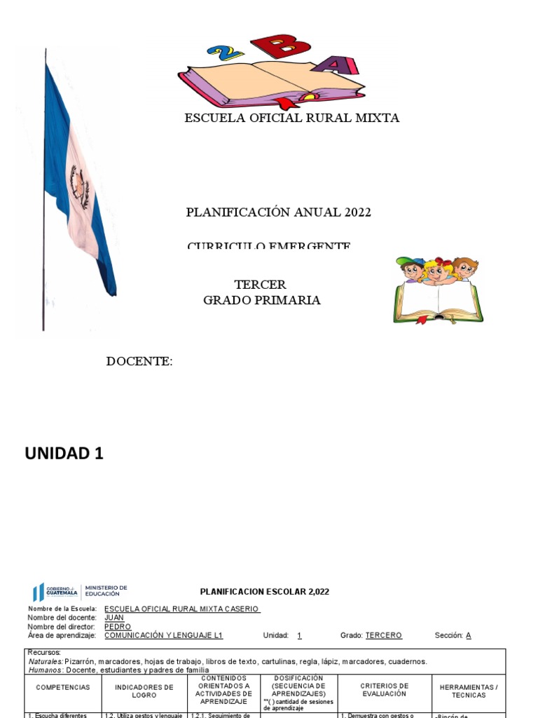 Planificación anual de Comunicación y Lenguaje para tercer grado de ...