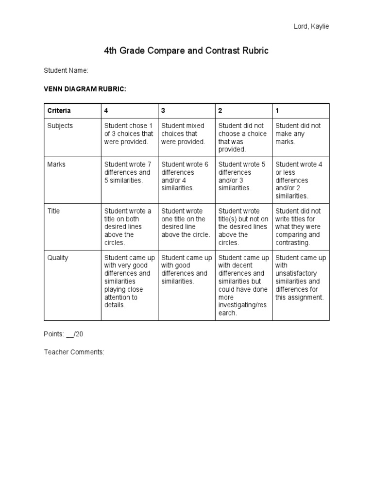 4th Grade Compare and Contrast Rubric - Kaylie Lord | PDF | Rubric ...