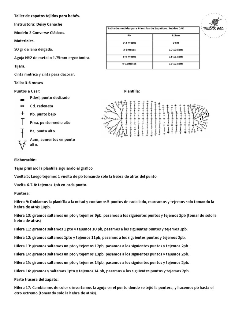Modelo 2 Converse | PDF