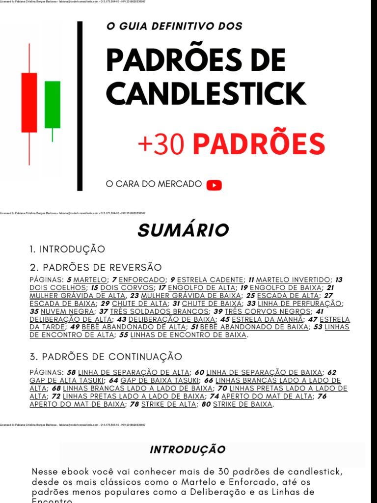 o Guia Resumido Dos Padrões de Candlestick | PDF