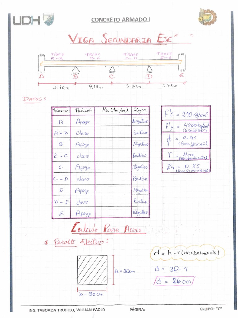 DISEÑO POR FLEXION(Viga Principal y Viga Secundaria) | PDF