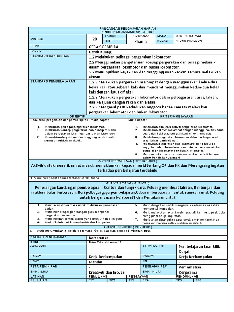 RPH PJ 1 Ibnu Khaldun M28 KHAMIS | PDF