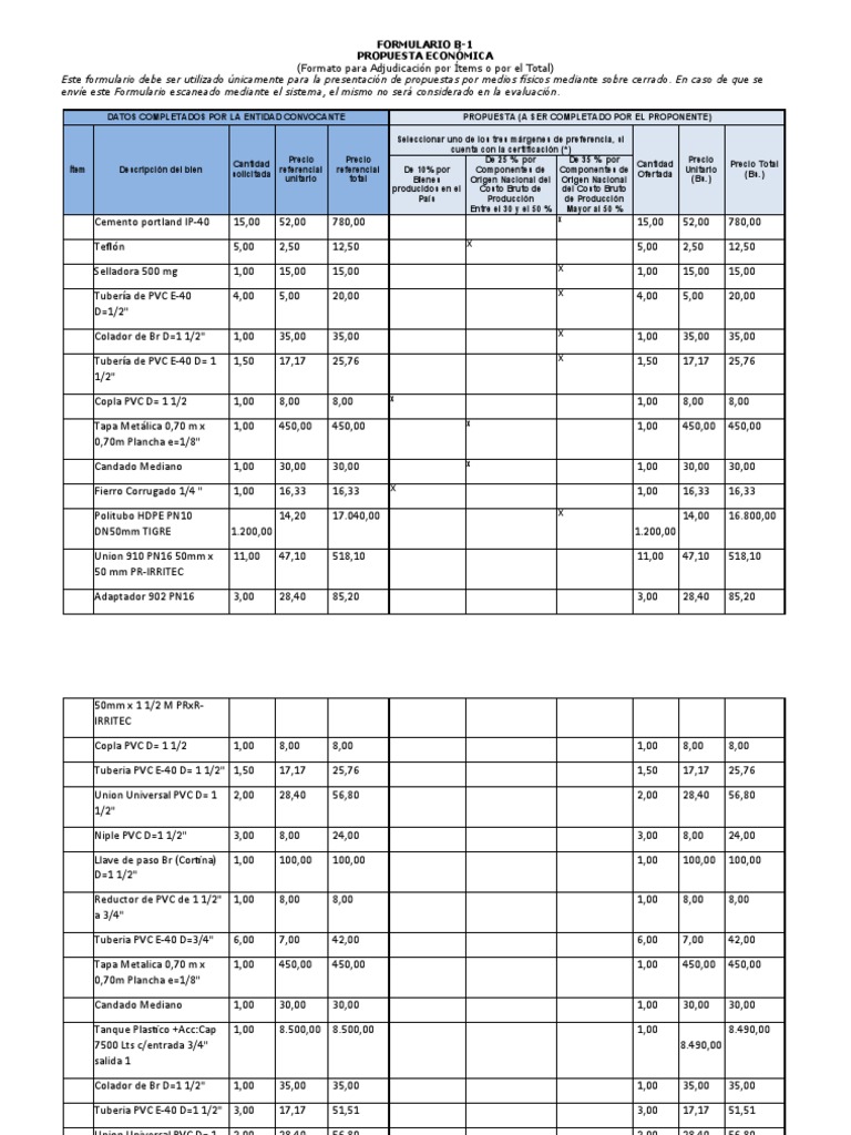 FORMULARIO B.docx FERRETERIA | PDF | Materiales de construcción | Ingeniería de Edificación