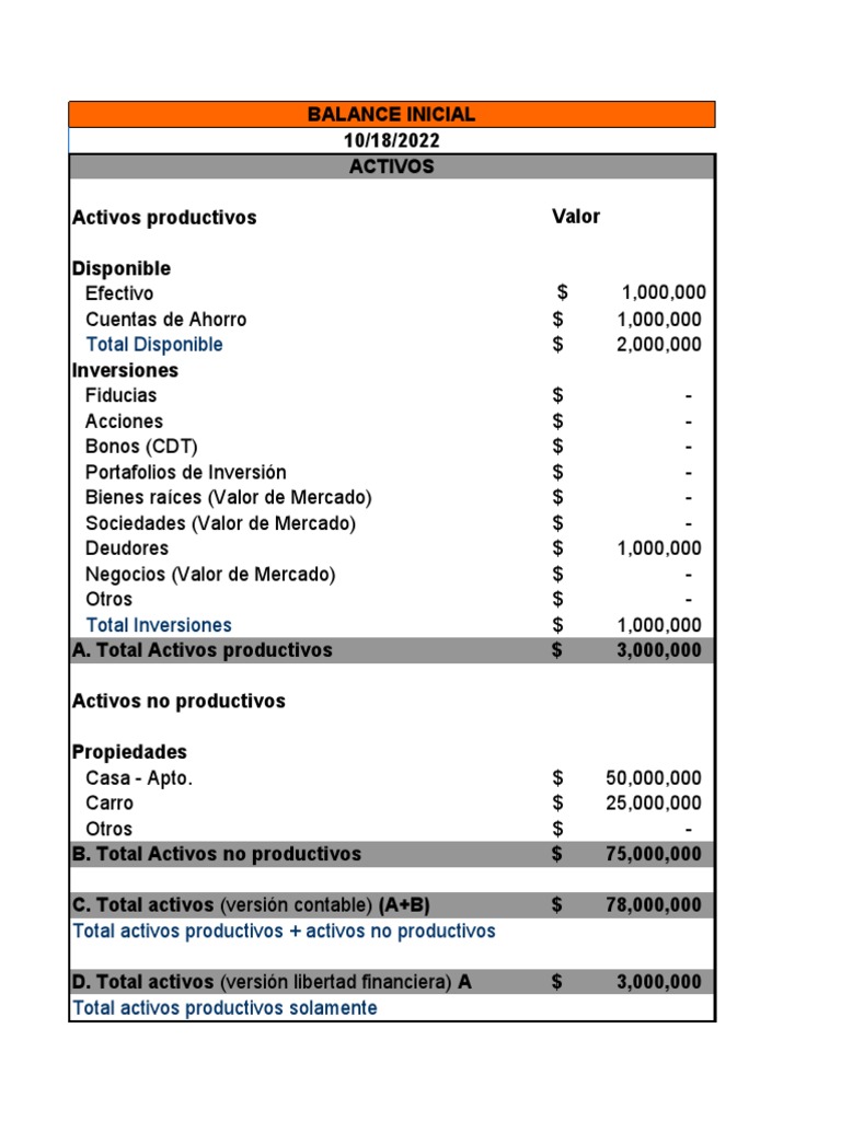 Modelo de Presupuesto V1 | PDF | Salario | Contabilidad