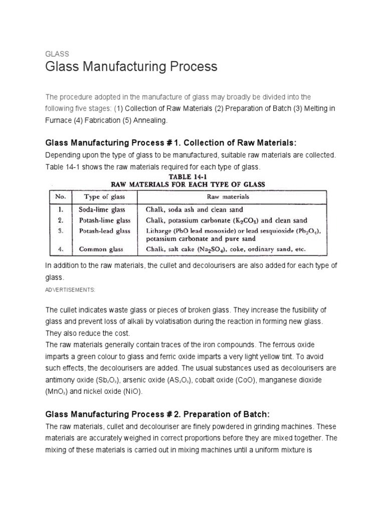 GLASS | PDF | Glasses | Sheet Metal
