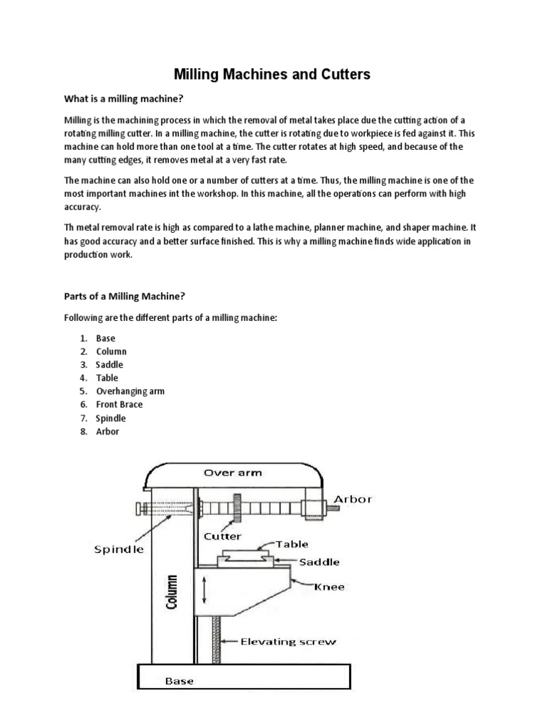 Handout131Milling Machines and Cutters | PDF | Machining | Manufactured ...