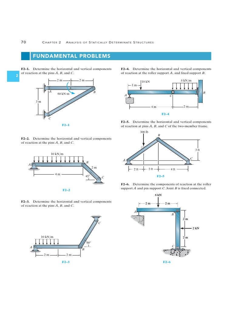 Problem Set1 (Quiz1) | PDF | Truss | Economic Sectors