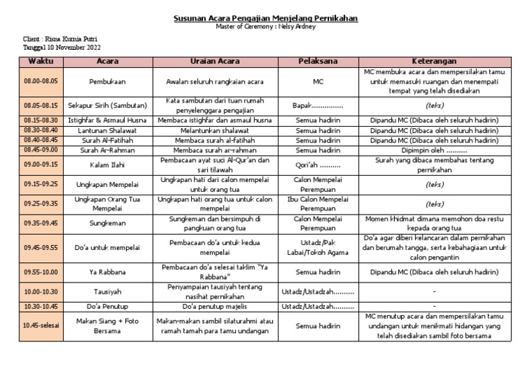 Susunan Acara Pengajian Menjelang Pernikahan (Kak Risna) | PDF
