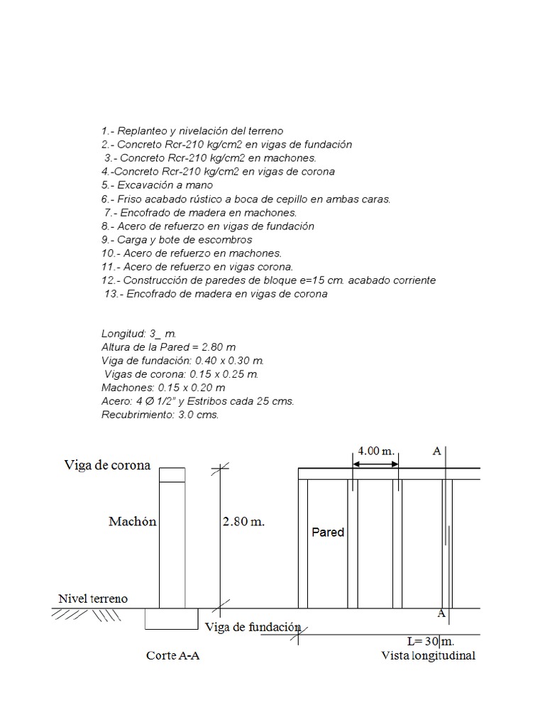 Cómputos Métricos y Estructura E1-E3 | PDF | Construyendo tecnología | Diseño